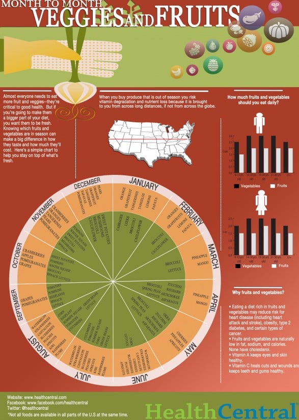 Your Mom Was Right All Along | Thrive